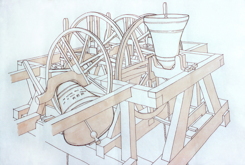 ‘Ringing in the New’: the Wellington Cathedral and Old St Pauls Bells ...